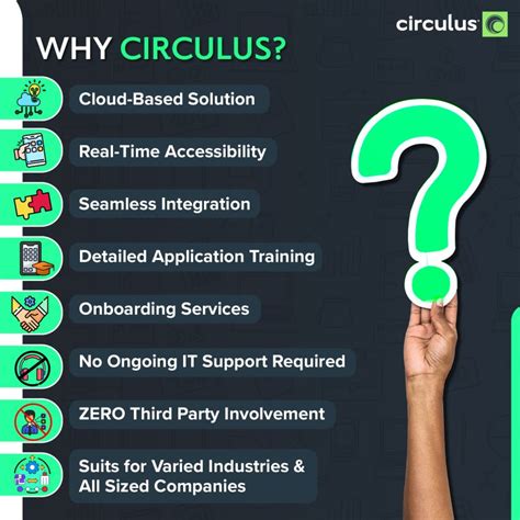 Circulus On Linkedin Why Circulus Video Ap Automation For Erp Users