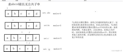 字符串习题总结1 遍历字符串的题目 csdn博客