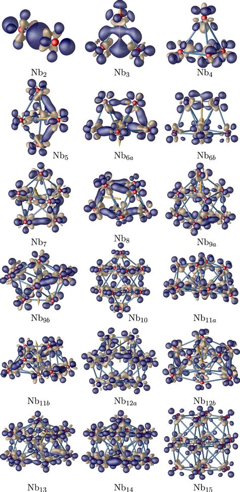 Color Online The Charge Deformation Density The Negative Isosurface In Download Scientific