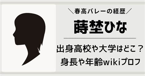 Wiki
