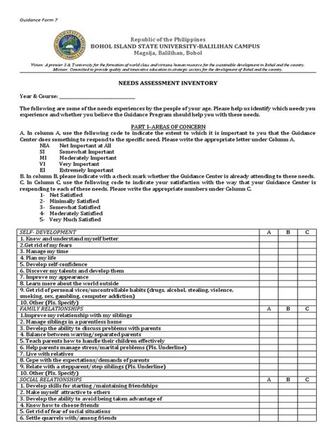 Needs Assessment Form Pdf Teachers Friendship