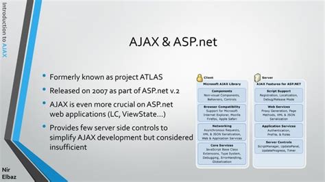Introduction To Ajax Pdf