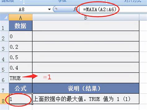 轻松办公 Officeexcel函数精解（四十七） 正数办公