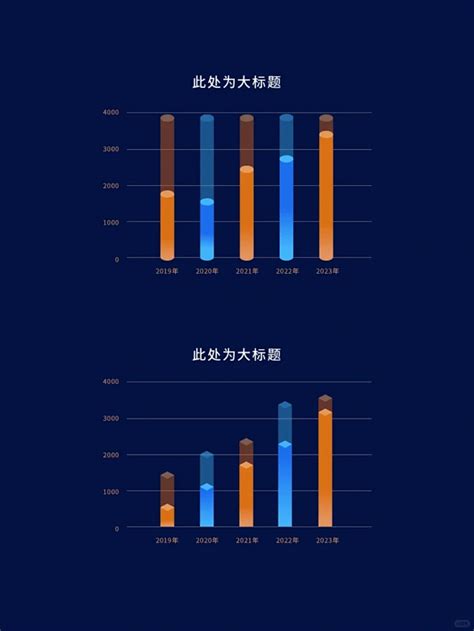 柱状图设计素材库，“抄”就完了 花瓣网