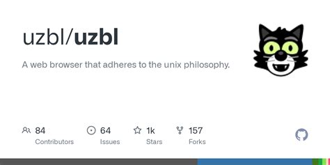 Github Uzbluzbl A Web Browser That Adheres To The Unix Philosophy