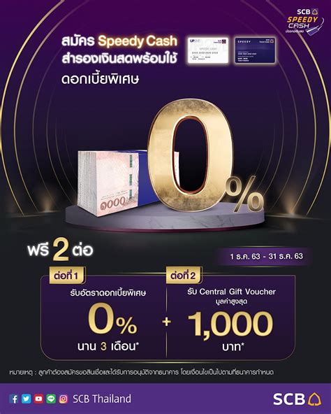Scb Thailand สมัคร Speedy Cash