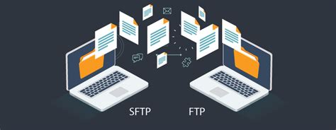 Key Security Differences Between Sftp And Tfp Goanywhere Mft