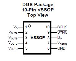 BUS PIRATE Three Inexpensive SPI Digital To Analog Converters Dangerous Prototypes