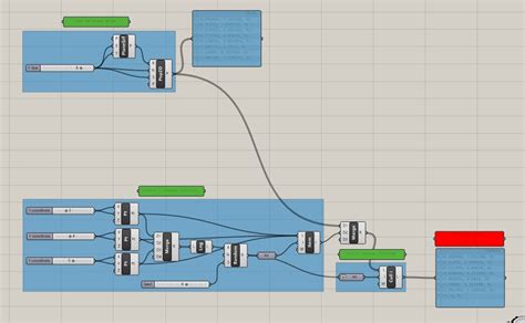 Loop Edited List Grasshopper Mcneel Forum