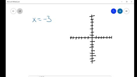 Graph Each Equation In A Rectangular Coordinate S…