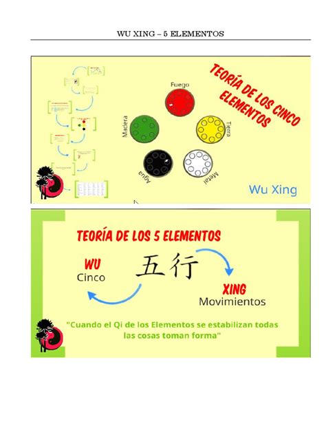 Teoría De Los 5 Elementos Pdf