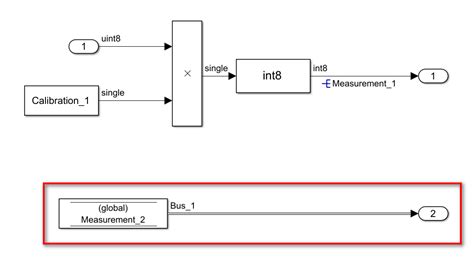 simulink代码生成：生成asap2文件 simulink signal不生成a2l csdn博客