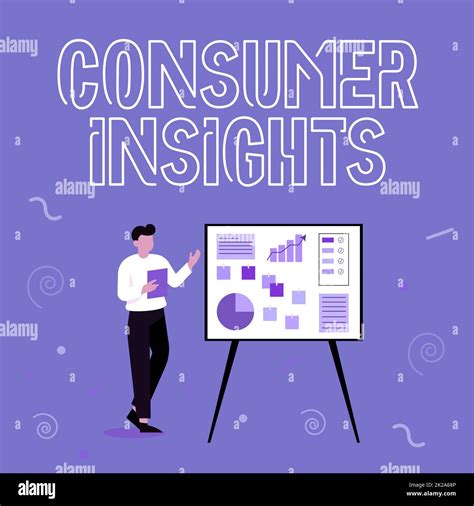 Writing Displaying Text Consumer Insights Business Approach Behavior That Aims To Increase