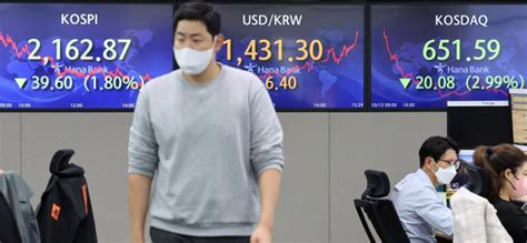 마감 코스피 기관 ‘팔자 속 2160선까지 후퇴코스닥은 연저점 경신