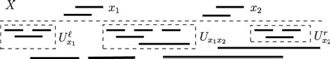 Structure Of A Maximum Independent Set In G Download Scientific Diagram