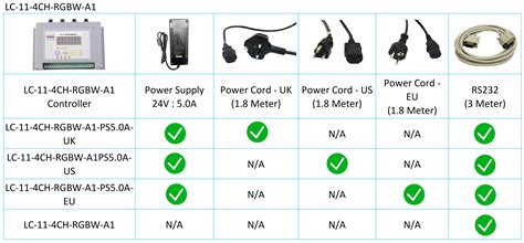 LC CH A Controller TMS LITE LC CH A Controller TMS LITE
