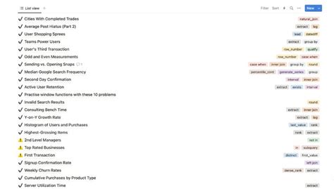 Deepak K On Linkedin Sql Data Analytics Datascience
