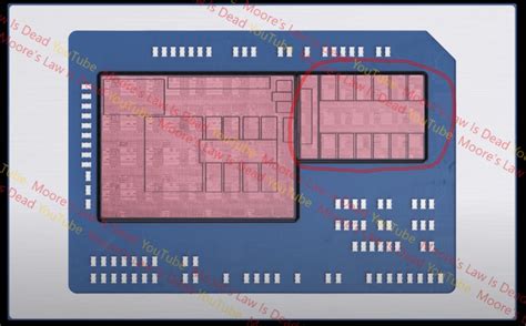 Amd Ryzen 9 Medusa Point Apu Comes With 22 Zen 6 Cores And Rdna 35