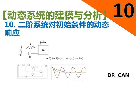 【动态系统的建模与分析】10 二阶系统对初始条件的动态响应 Matlab Simulink 2nd Order System Response To Ic 哔哩哔哩 Bilibili