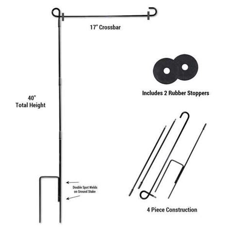 Understanding The Flag Pole Diagram A Powerful Tool For Visualization