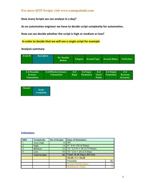 Automation Estimation Template