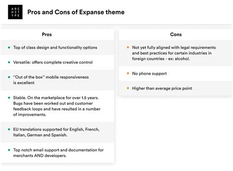 Expanse Theme For Shopify A Definitive Guide And Review 2023