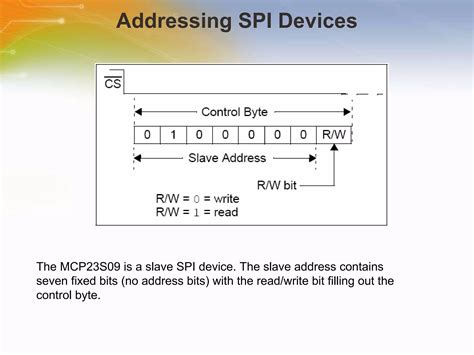 Study On MCP23S09 I O Expander With SPI Interface PPT