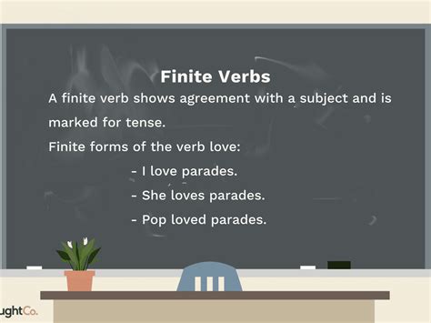 What Is A Major Verb In A Sentence Bibliographic Management