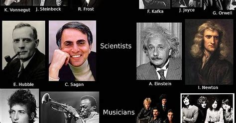 The Real Difference Between The Eu And The Usa Imgur