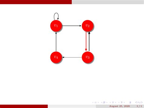 Tikz Pgf How To Draw Self Loop And Parallel Edges In Graph Working In Beamer Tex Latex