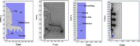 2d Model And Mesh Generation For Porcelain And Sir Insulator Download