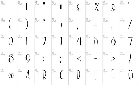 Download Stella Font Fontsme Com