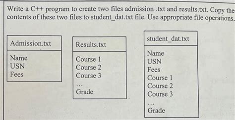 Solved Write A C Program To Create Two Files Admission