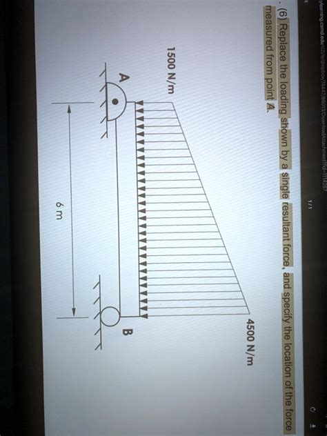Solved Replace The Loading Shown By A Single Resultant Force And Specify The Location Of The