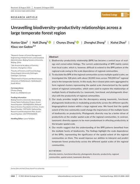 Pdf Unravelling Biodiversity Productivity Relationships Across A