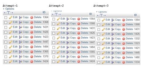 Order By Post Meta Value Gets Random Results Wordpress Development