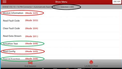 How To Use Your Scan Tool Effectively Cnautotool Offical Blog