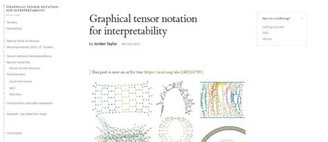 Abderrahmene Hamdi On Linkedin Graphical Tensor Notation For Interpretability