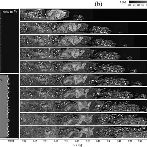 Evolution Of A Laminar Flame To B Turbulent Flame In The Macro