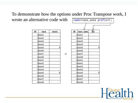 Akademik Sunum Akademik Sunum