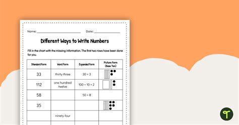 Representing Two Digit Numbers Place Value Worksheet Teach Starter Worksheets Library