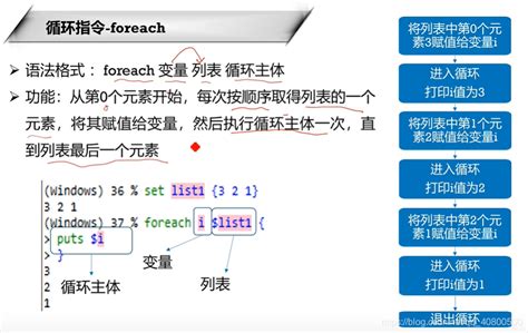tcl与sta静态时序分析 邸志雄课程 pt命令regexp匹配 柴郡领主的博客 csdn博客