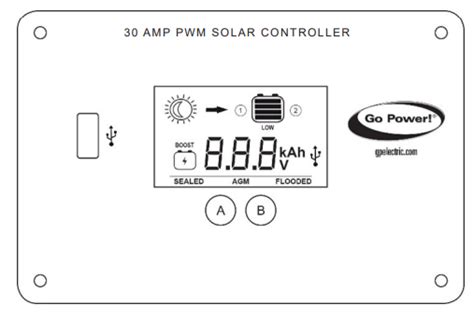 Gp Pwm 30 Sb Error Codes Go Power Powered By Happyfox