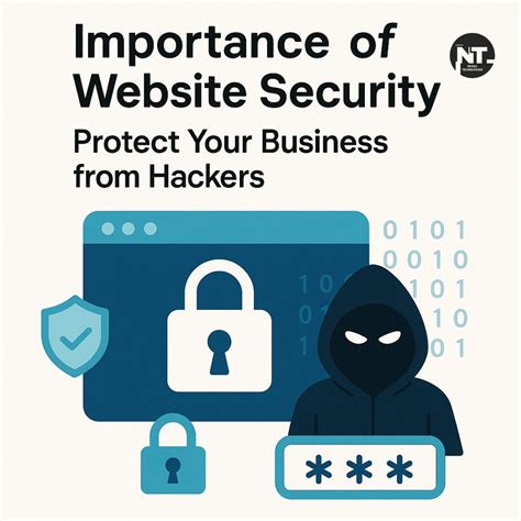 Importance Of Website Security Protect Your Business From Hackers Aafaq Hassan
