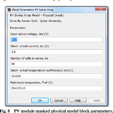 Figure 8 From A Matlabsimulink Based Photovoltaic Array Model