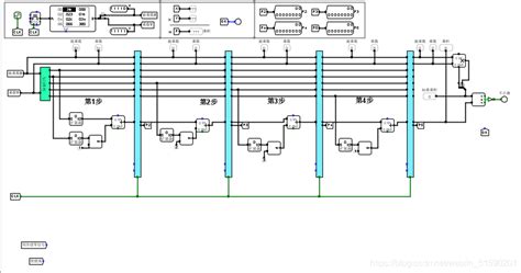 计算机组成原理logisim运算器实验 6位补码阵列乘法器logisim csdn博客