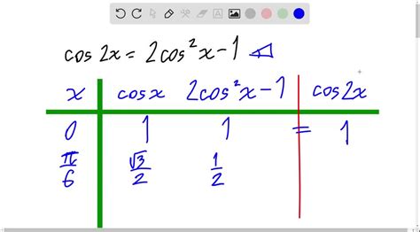 Solved Illustrate By Numerical Example That The Double Argument