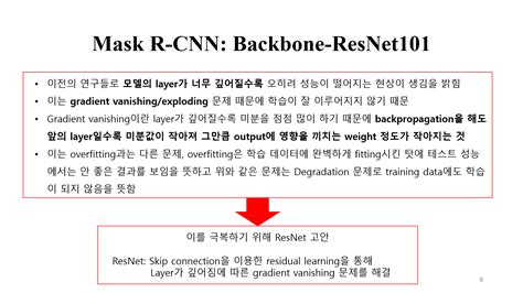 Paperreview Mask R Cnn And U Net Sehoons Workspace