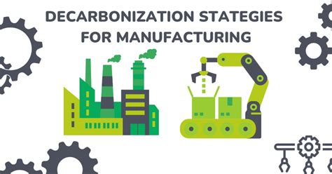 Decarbonization Strategies For Manufacturing Michaels Energy