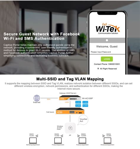 Cloud Access Points Wireless Tek Technology Limited